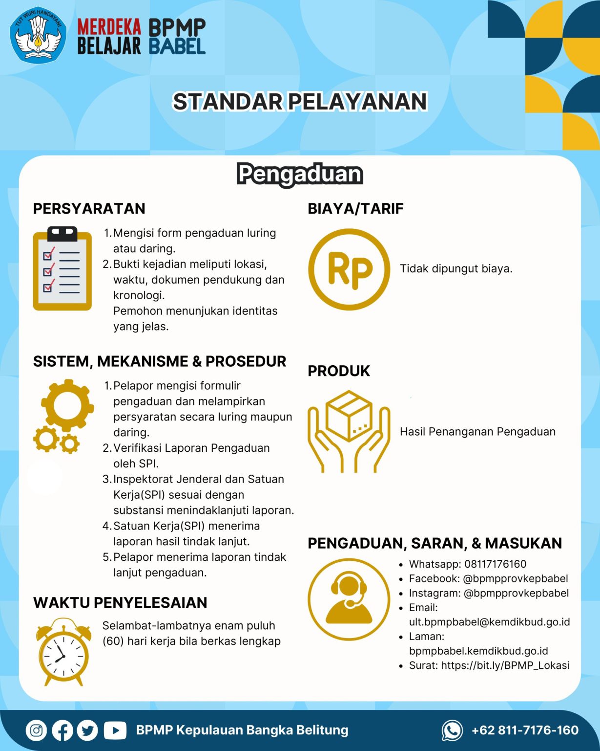 Pengaduan – BPMP BABEL